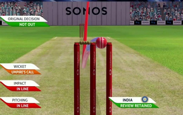 Let's understand What is Umpire's Call and how it works in Cricket