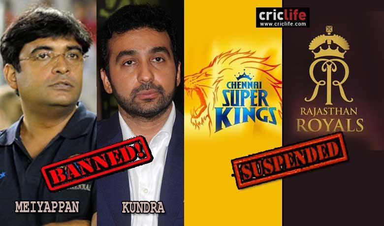 Rajasthan Royals – History, Players, Records and All you need to Know