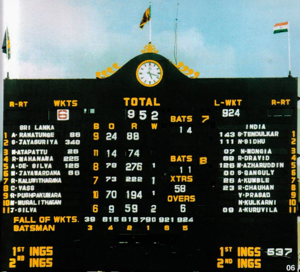 Top 10 Highest Team Scores in Test Cricket