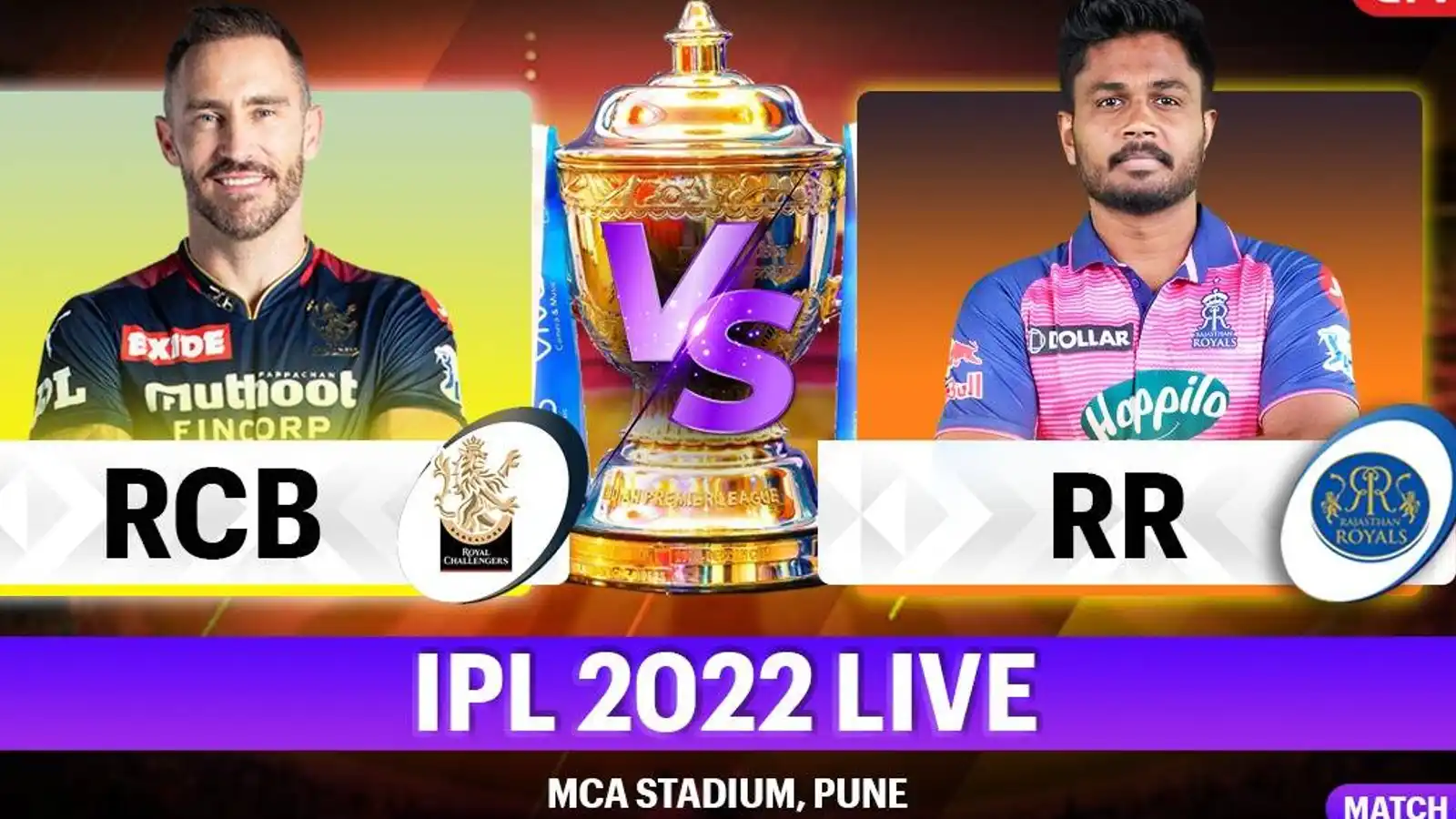 RCB vs RR Match Result: Rajasthan topped the table again beating RCB by ...