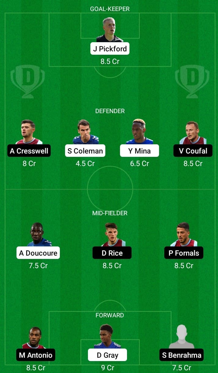 EVE vs WHU Dream 11 Prediction, Captain& Vice- Captain, Preview, H2H ...