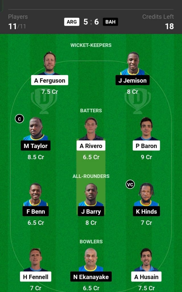 ARG vs BAH Dream11 Prediction, Player Stats, Captain & Vice-Captain ...