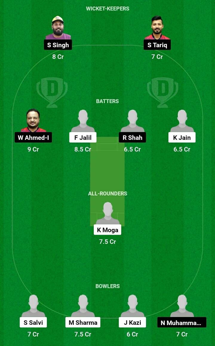 CHA vs GCC Dream11 Prediction, Player Stats, Captain & Vice-Captain ...