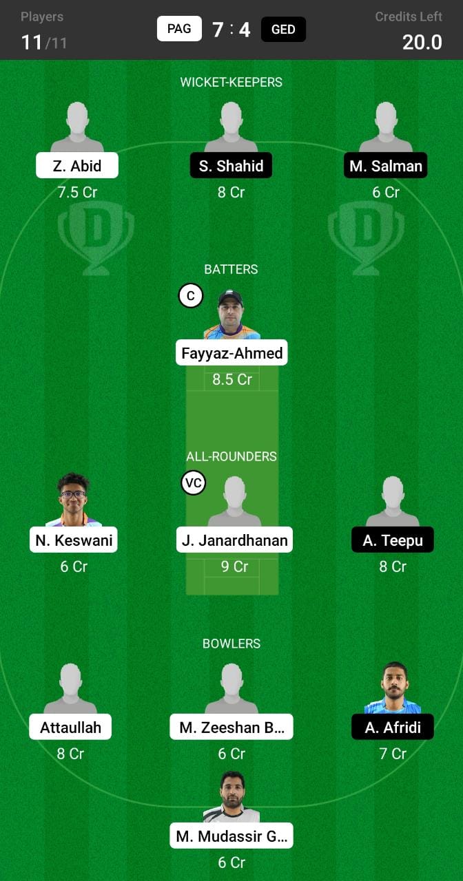 PAG vs GED Dream11 Prediction, Player Stats, Captain & Vice-Captain, Fantasy Cricket Tips, Pitch ...