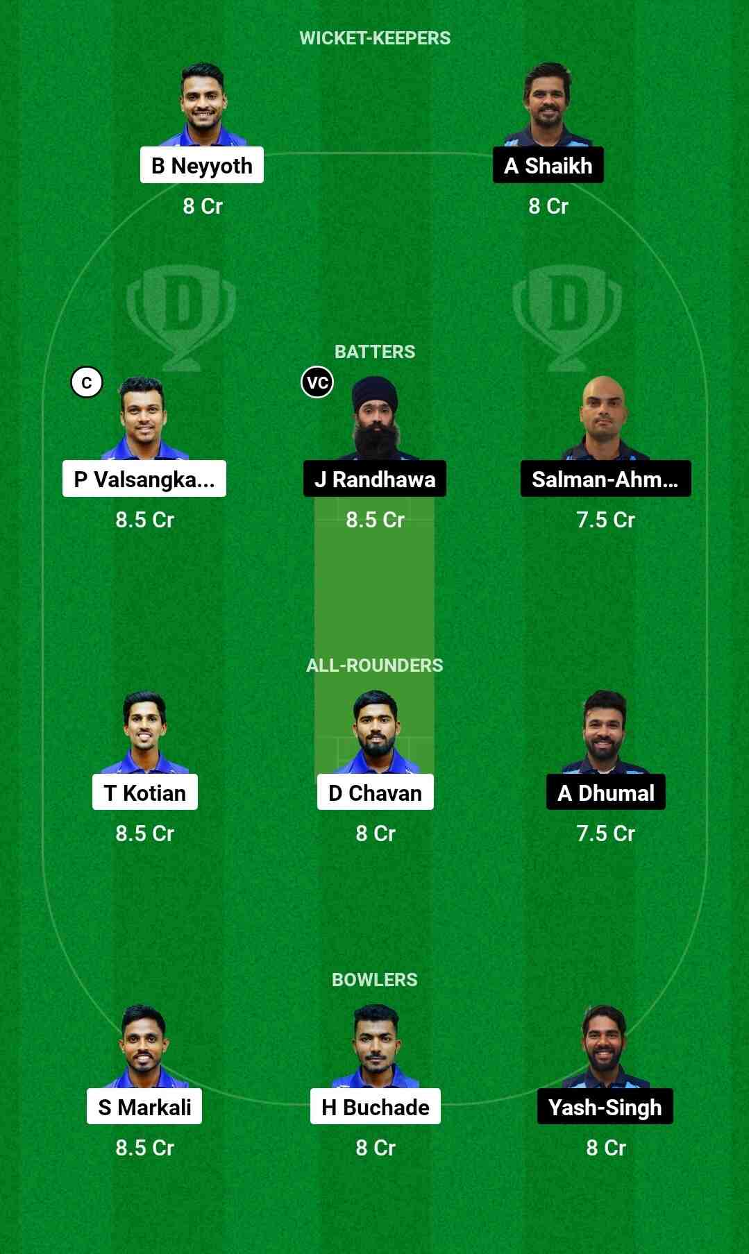 Tht Vs Klt Dream11 Prediction Player Stats Captain And Vice Captain