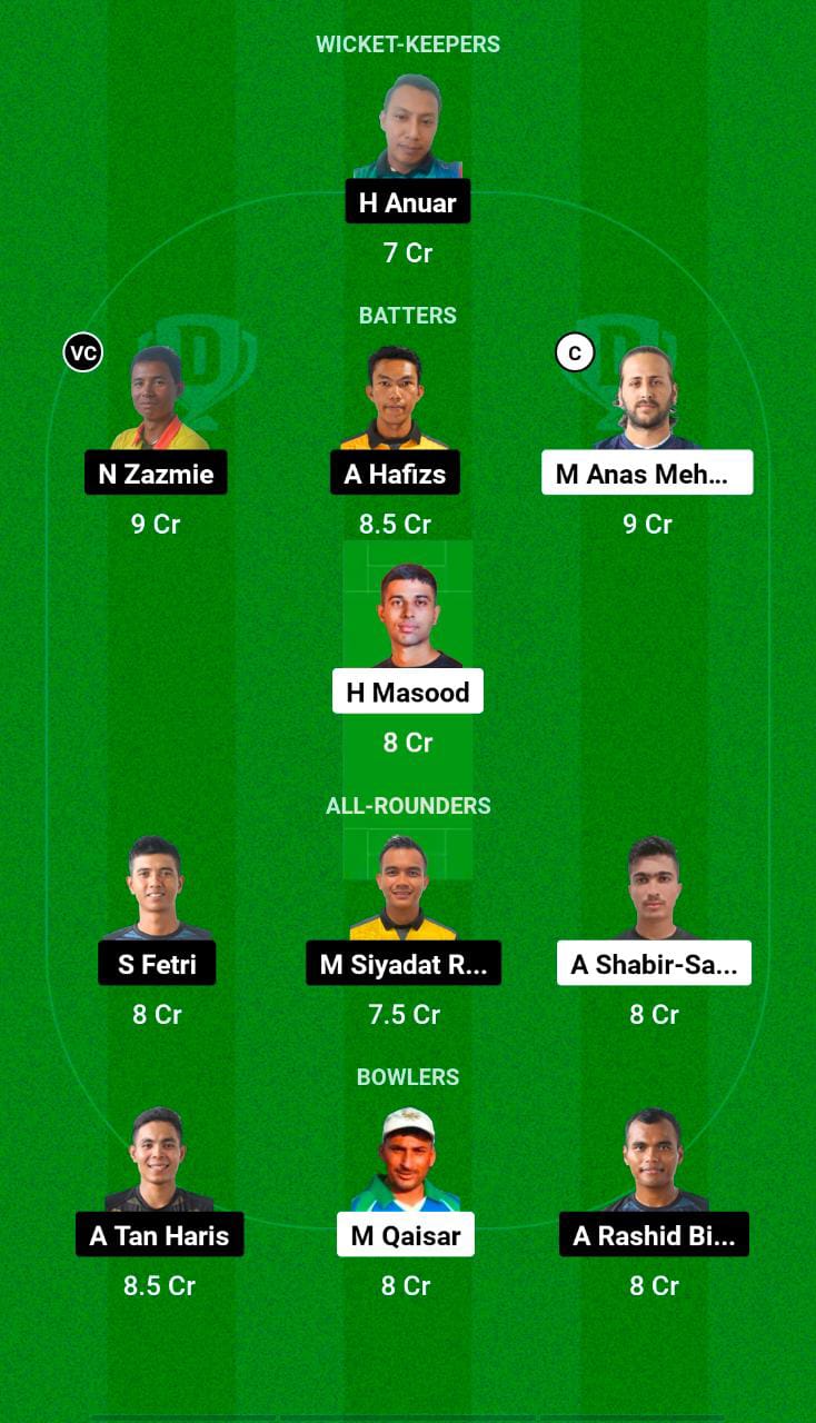 PKE vs MYH Dream11 Prediction, Player Stats, Captain & Vice-Captain ...