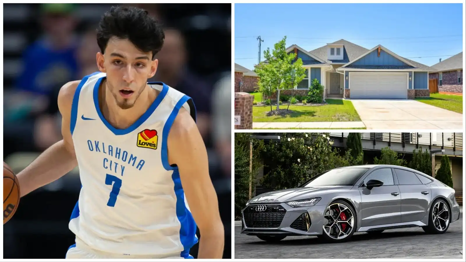 Chet Holmgren Net Worth 2024, Contract, Annual Income, Endorsements ...