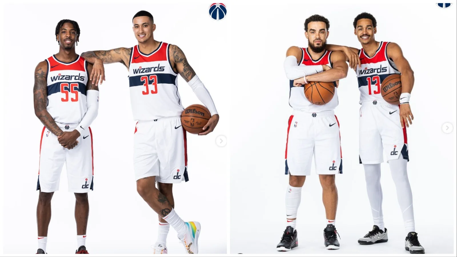 Washington Wizards Players Contracts and Salaries