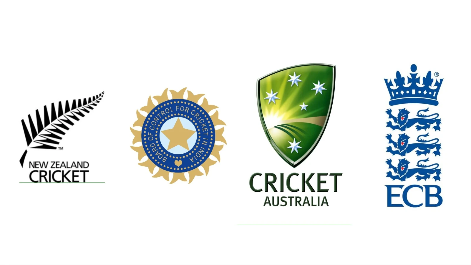 The Top 10 Richest Cricket Boards in the World